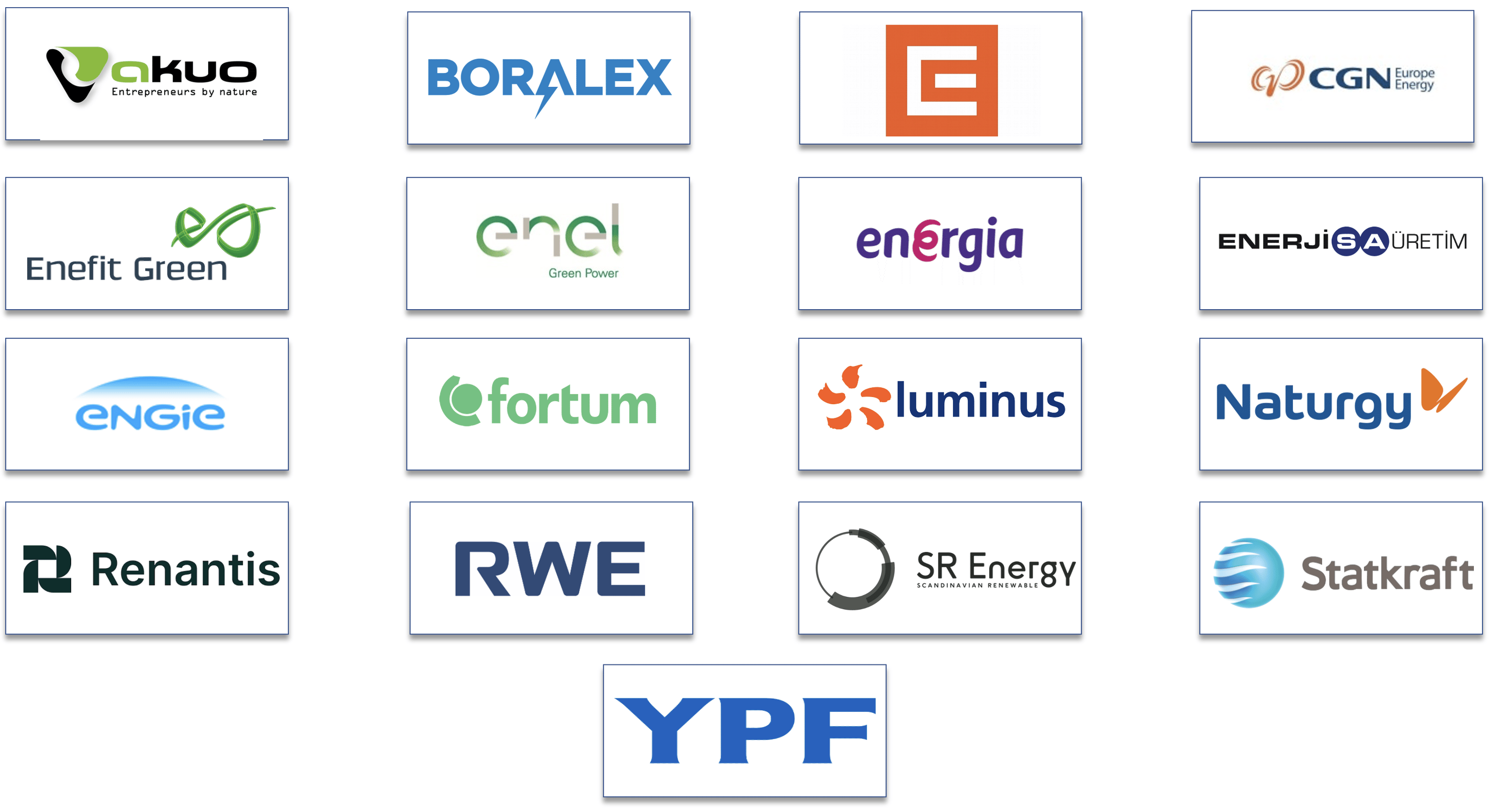 Learn more about the GE 2.X User Group